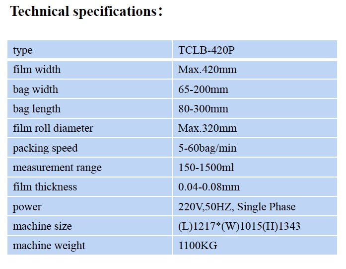 TCLB-420P | Liquid Weighing Automatic Matching System – Solve⁴ ...