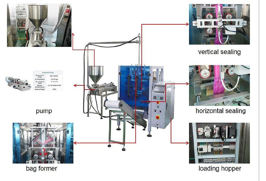 TCLB-420P | Liquid Weighing Automatic Matching System – Solve⁴ ...