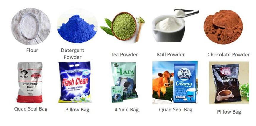 TCLB-420DZ Powder Weighing Automatic Matching System – Solve⁴ Solutions Inc